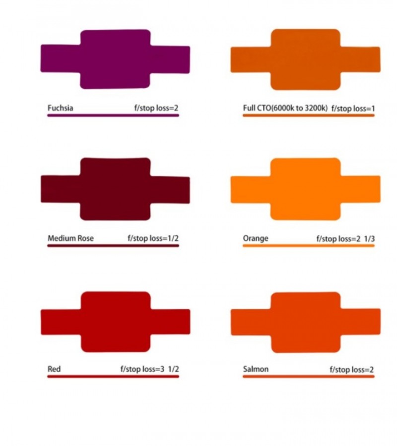 Color Card Gel Filter Flash Lighting Diffuser For Dslr Cameras & Studio ...